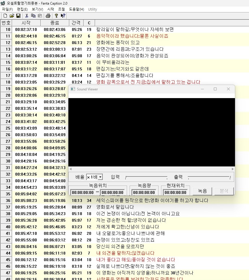 너는 내가 꿈에서 본 모든 것을 꿈꾼다 4: 유년에 대한 의문 3 - workroompress